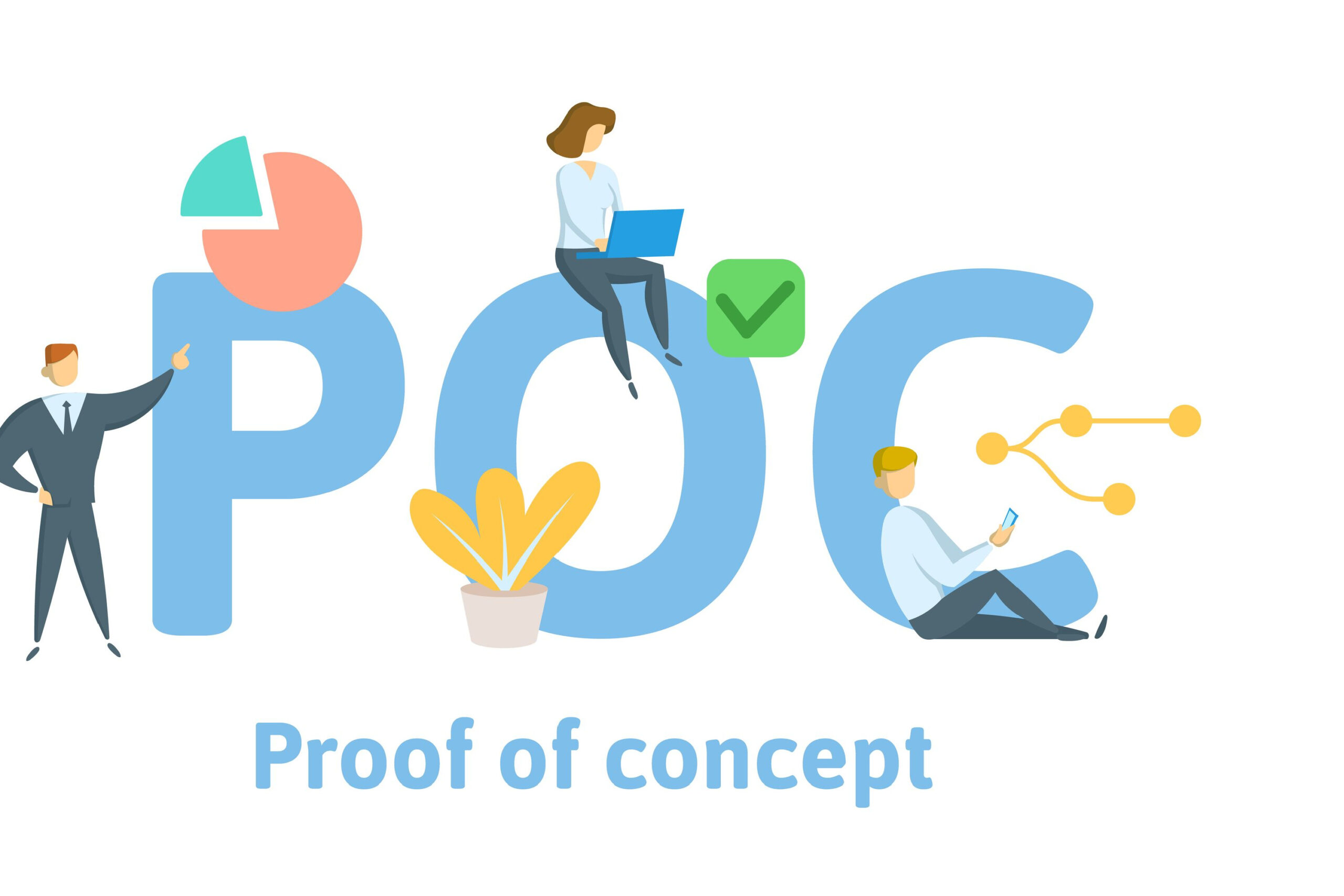 Importance of Proof of Concept (POC) in Software Development - Tech Quads